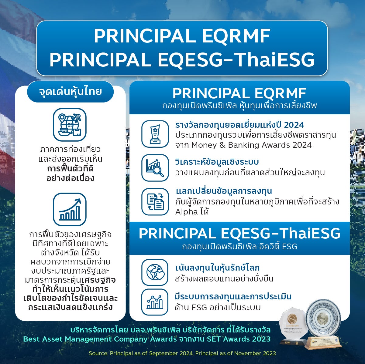 วางแผนภาษี ด้วยกองทุนลดหย่อนภาษี SSF RMF ThaiESG จาก บลจ.พรินซิเพิล | Principal Thailand